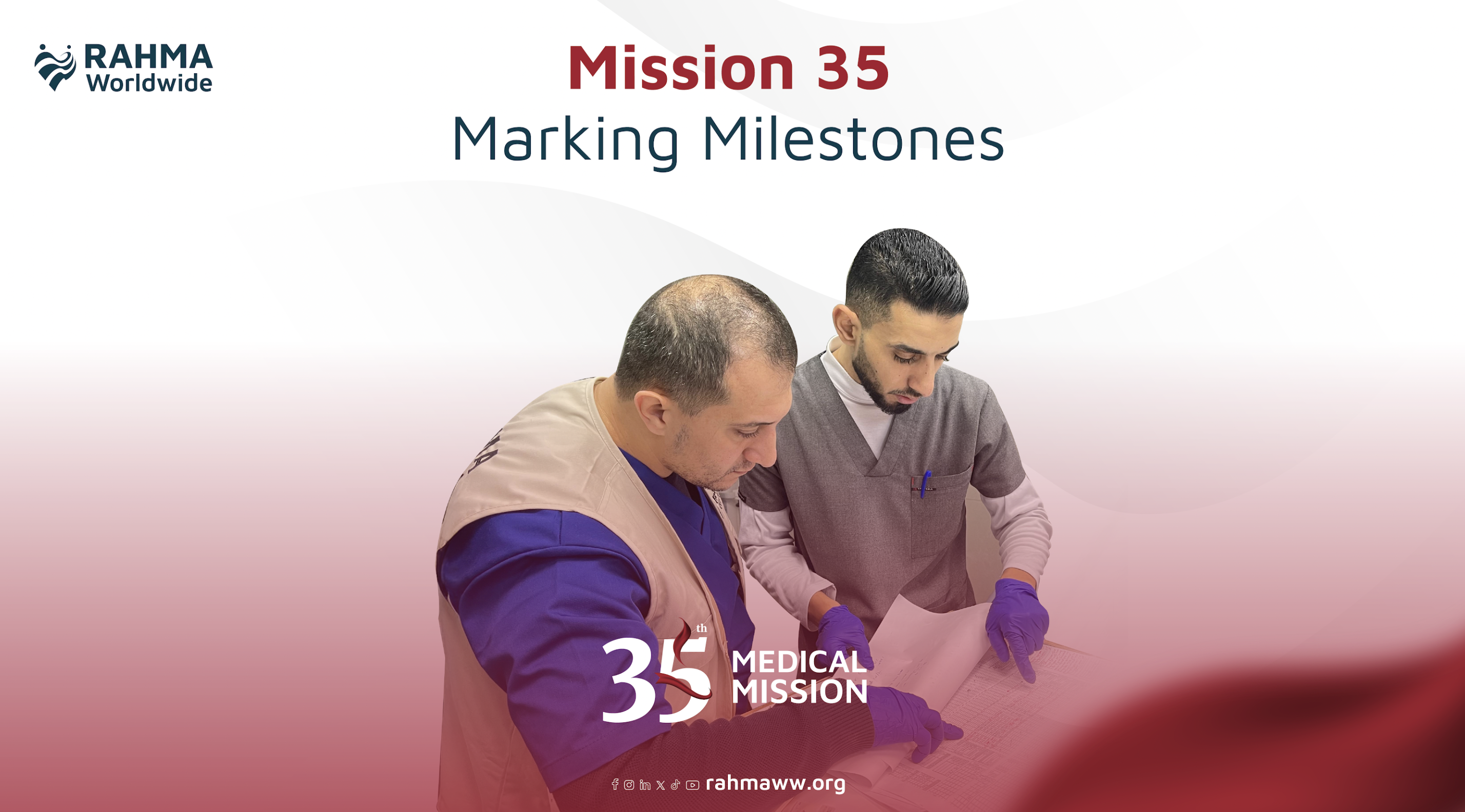 Mission 35 Marking Milestones - Rahma Worldwide